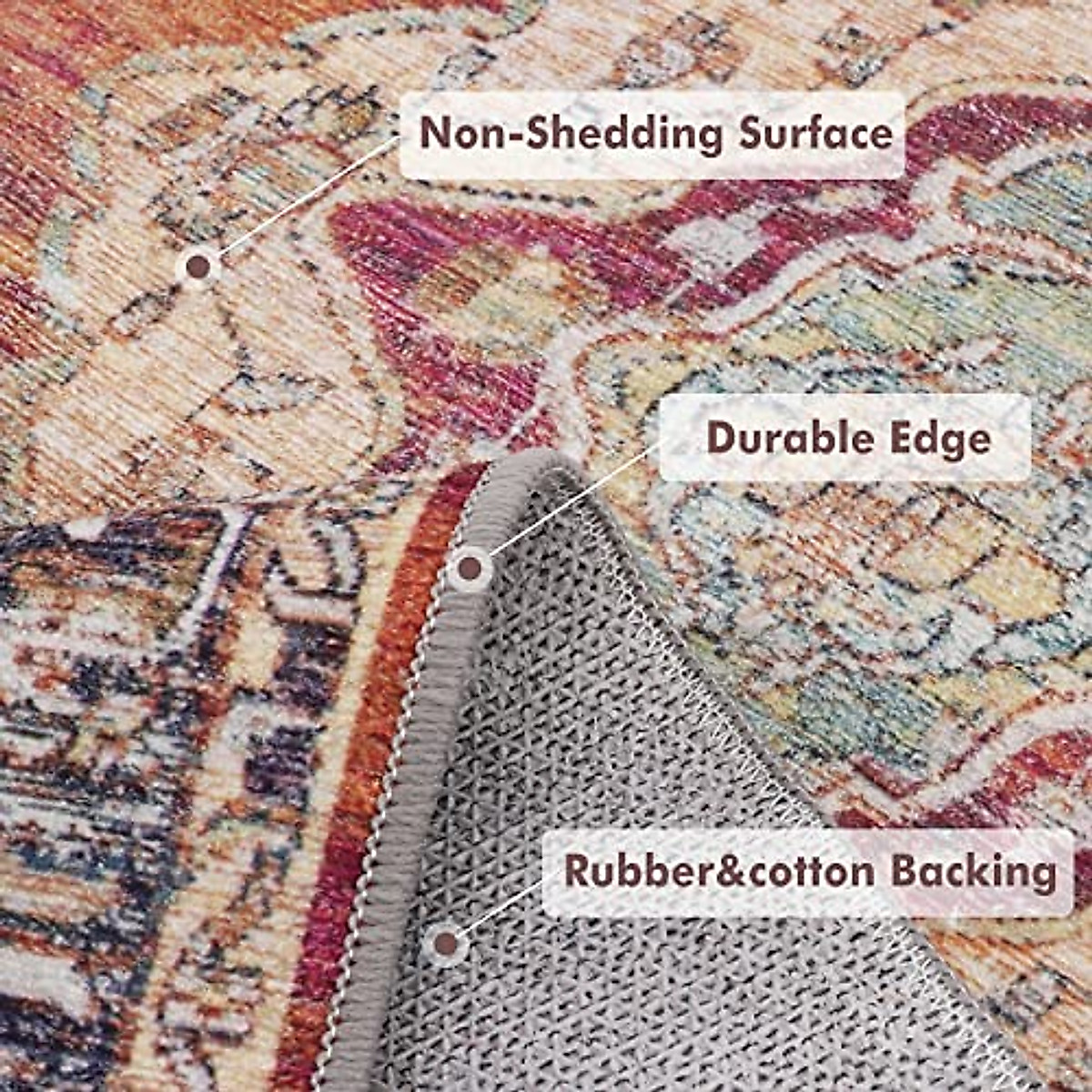 TEWWET Area Rug 5'x7', Non Slip Boho Rugs with Rubber Backing, Machine Washable Vintage Rugs for Living Bedroom Accent Area Carpet