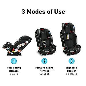 Graco Slimfit 3 in 1 Car Seat | Slim & Comfy Design Saves Space in Your Back Seat, Redmond