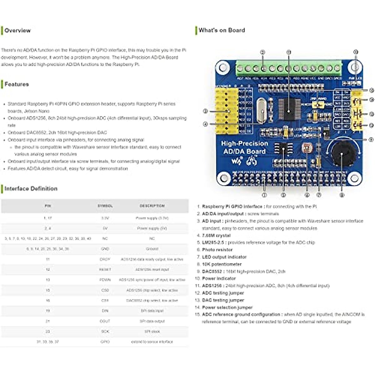 Waveshare High-Precision AD/DA Expansion Board for Raspberry Pi Series Boards/Jetson Nano Development