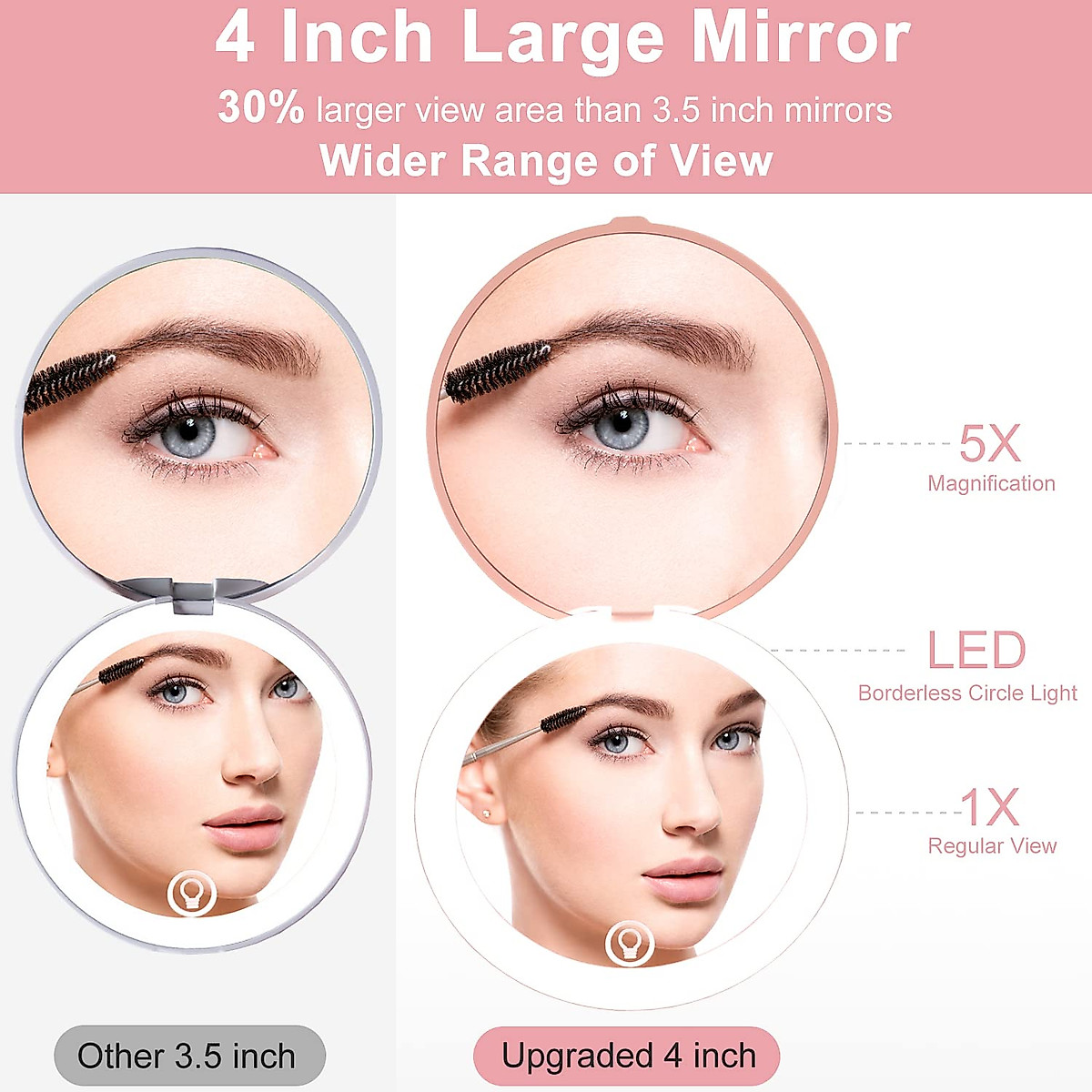 P TOPPSTORE LED Lighted Compact Mirror,4 Inch 1X/5X Magnification Travel Makeup Mirror,Rechargeable Portable Compact Mirror with Light for Handbag, Purse, Pocket, Pink