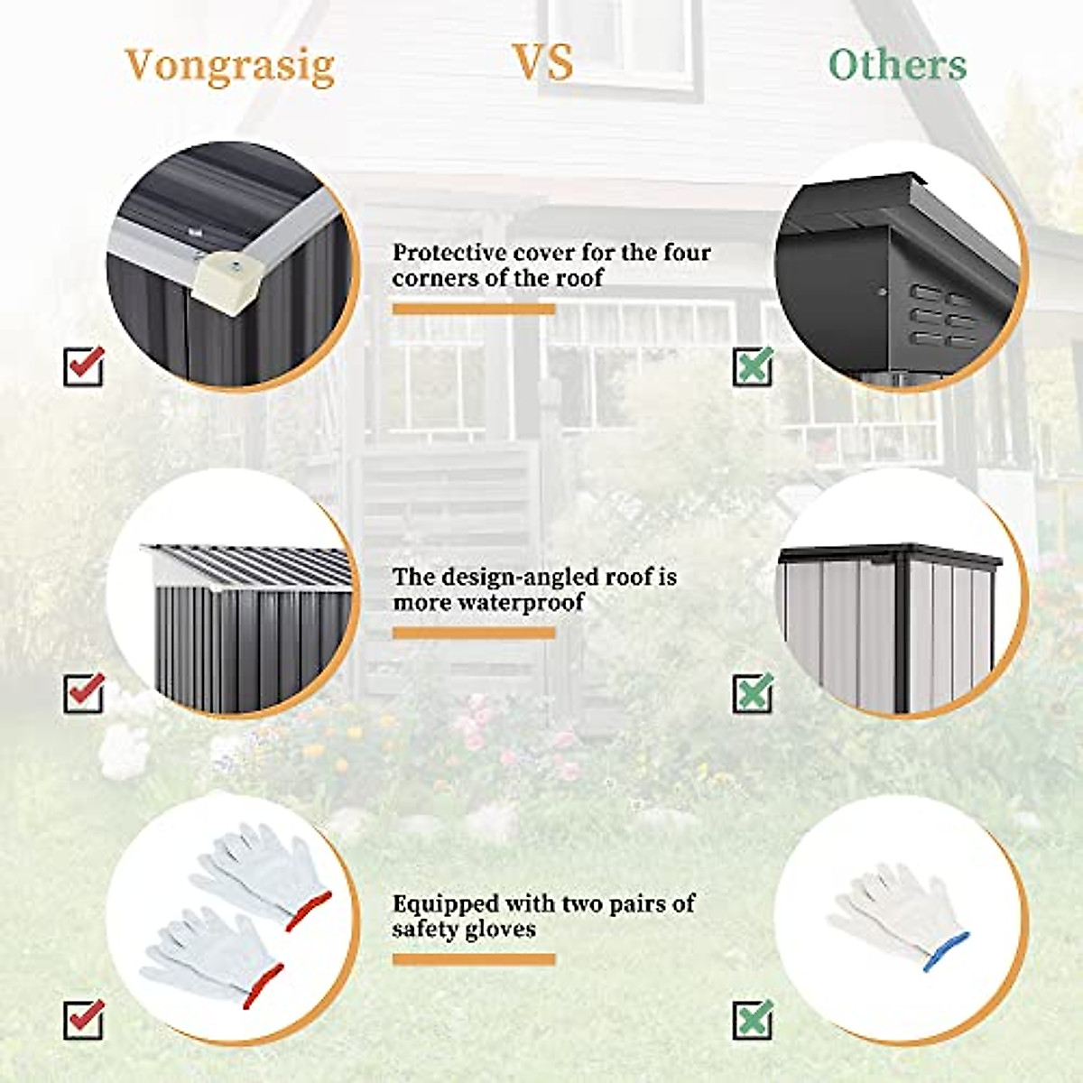 Vongrasig 5 x 3 x 6 FT Outdoor Storage Shed Clearance with Lockable Door Metal Garden Shed Steel Anti-Corrosion Storage House Waterproof Tool Shed for Backyard Patio, Lawn and Garden (Dark Gray)