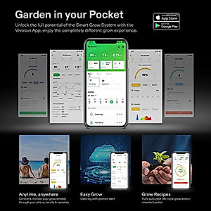 VIVOSUN GrowHub Controller E42, Smart Environmental WiFi-Controller with Temperature, Humidity, Timer, Cycle, Schedule Controls, for Grow Tent Cooling Ventilation Lighting
