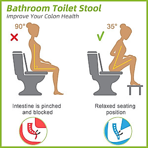 Toilet Potty Stool,Toilet Squatting Stool,Bamboo Toilet Foot Stool Bathroom Step Stool,Poop Stool with Non-Slip Feet (Plastic)