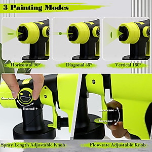 Paint Sprayer for Ryobi 18V Battery, Cordless Paint Sprayer with 1000ML Container, Handheld HVLP Paint Gun Electric Paint Sprayer for Small Painting Projects: Fence, Cabinets, Chairs(No Battery)