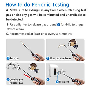 Techamor Y401 Natural Propane Gas Detector, Home Gas Alarm and Monitor, Leak Alarm for LNG, LPG, Methane, Coal Gas Detection in Kitchen, Home, Camper (1, White)
