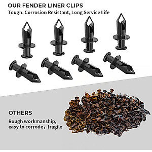 Alpha Rider 100pcs 8mm Fender ATV Push Retainer Clips Fastener for Honda Suzuki Kawasaki Polaris Sportsman Rangers Rzr Replace 7661855