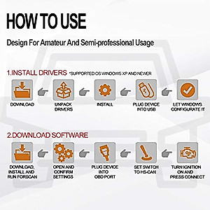 Yctze Diagnostic Connector Cable, Automotive USB Interface Checking Tool for Car