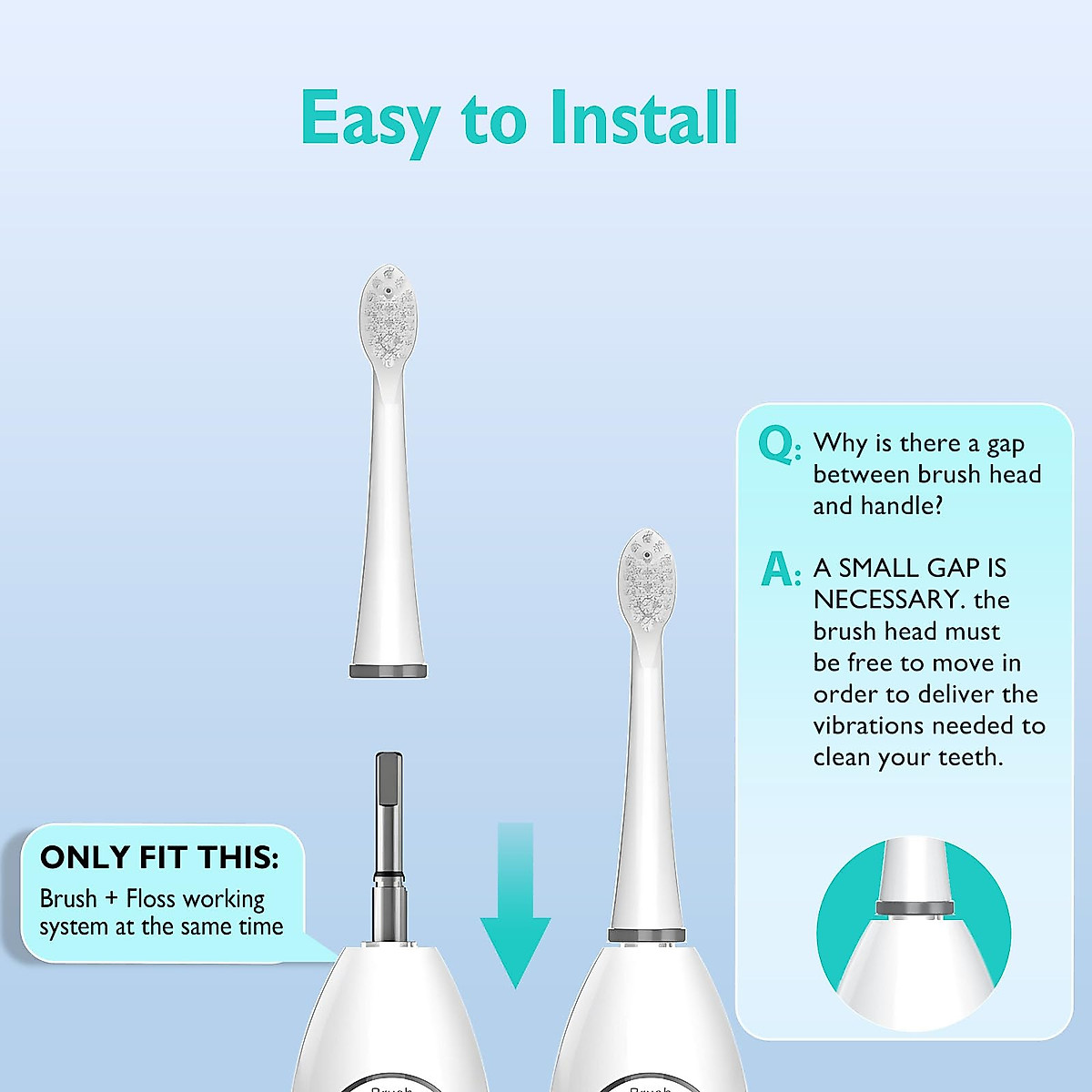 Replacement Brush Heads for Waterpik Sonic Fusion 2.0 Flossing Toothbrush with Cover, Compact, 3 Count White, Soft Bristles