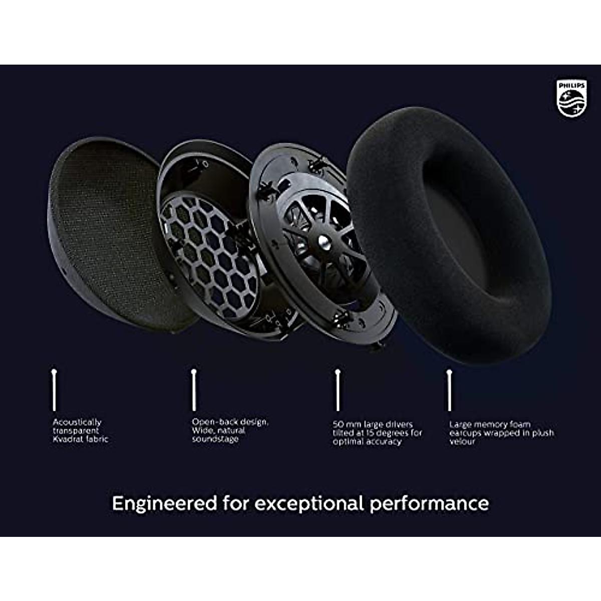 Philips X3-RB Fidelio Wired Over-Ear Open-Back Headphones - Certified Refurbished