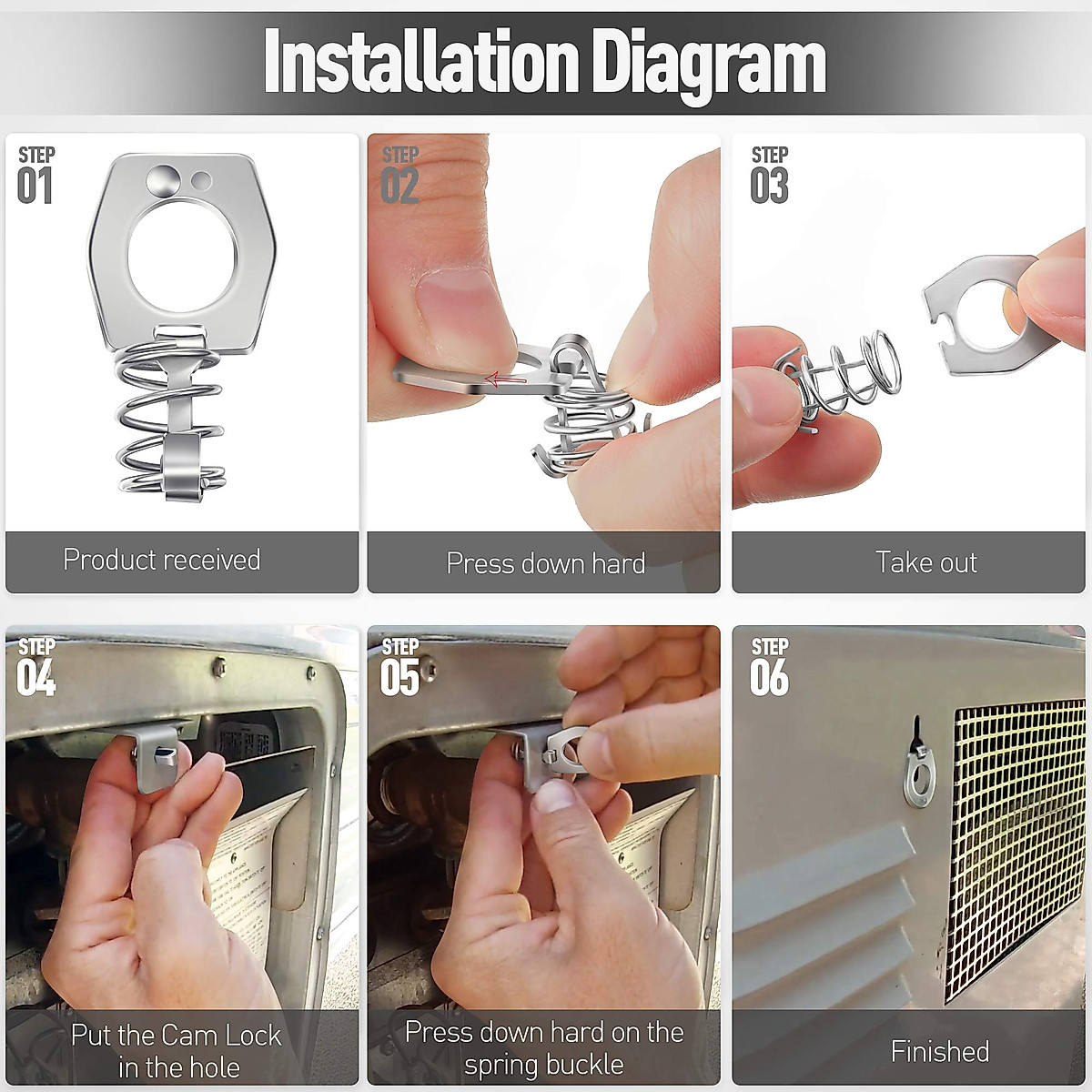 Frienda 4 Pieces Water Heater Cam Lock Metal Water Heater Door Latch RV Camper Hot Water Heater Cover Door Latch Fastener, Silver Color