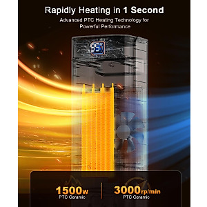 Sunnote Space Heater for Indoor Use, 1500W Electric & Portable Ceramic Heaters with 80°Oscillating, Thermostat, 5 Modes, 24Hrs Timer, Room Heater with Remote, Fast Heating Safe for Office Bedroom Use