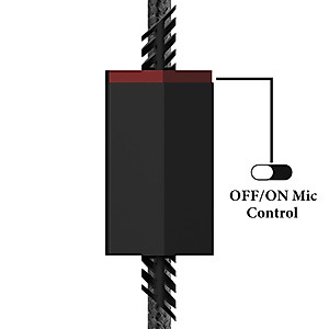 Geekria Gaming Audio Cable Compatible with Astro A40 tr, A40, A30, A10 Gen 2, A10 Gaming Headset Cable, 3.5mm Auxiliary Replacement Stereo Cable with Mute Control (6 ft / 2 m)