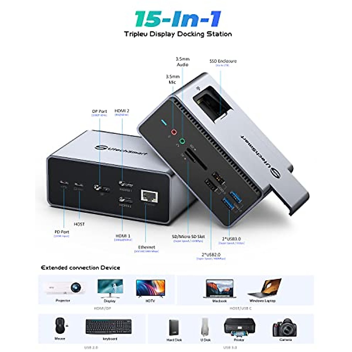 Docking Station, UtechSmart 15 in 1 Triple Monitors USB C Docking Station,Compatible with macOS&Windows,Thunderbolt 3 Dock with SSD Enclosure (2*HDMI,DP, PD3.0,SD/TF,RJ45,Audio&Micro,USB Ports)