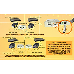 10G SFP+ to SFP+ Fiber to Fiber Media Converter - 10G OEO 3R Transparent Repeater - 2 x Standard Open SFP+ Slots - Universal - Supports 10GB SFP+ Fiber and Copper Modules - Without Transceivers