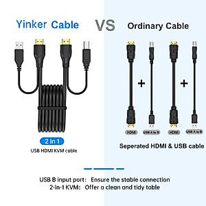 4K HDMI KVM Switch 2 Port, 4K@60Hz USB KVM Switch for 2 Computers 1 Monitor, w/2 KVM Cables & Wired Selector & 4 USB 2.0 Hubs