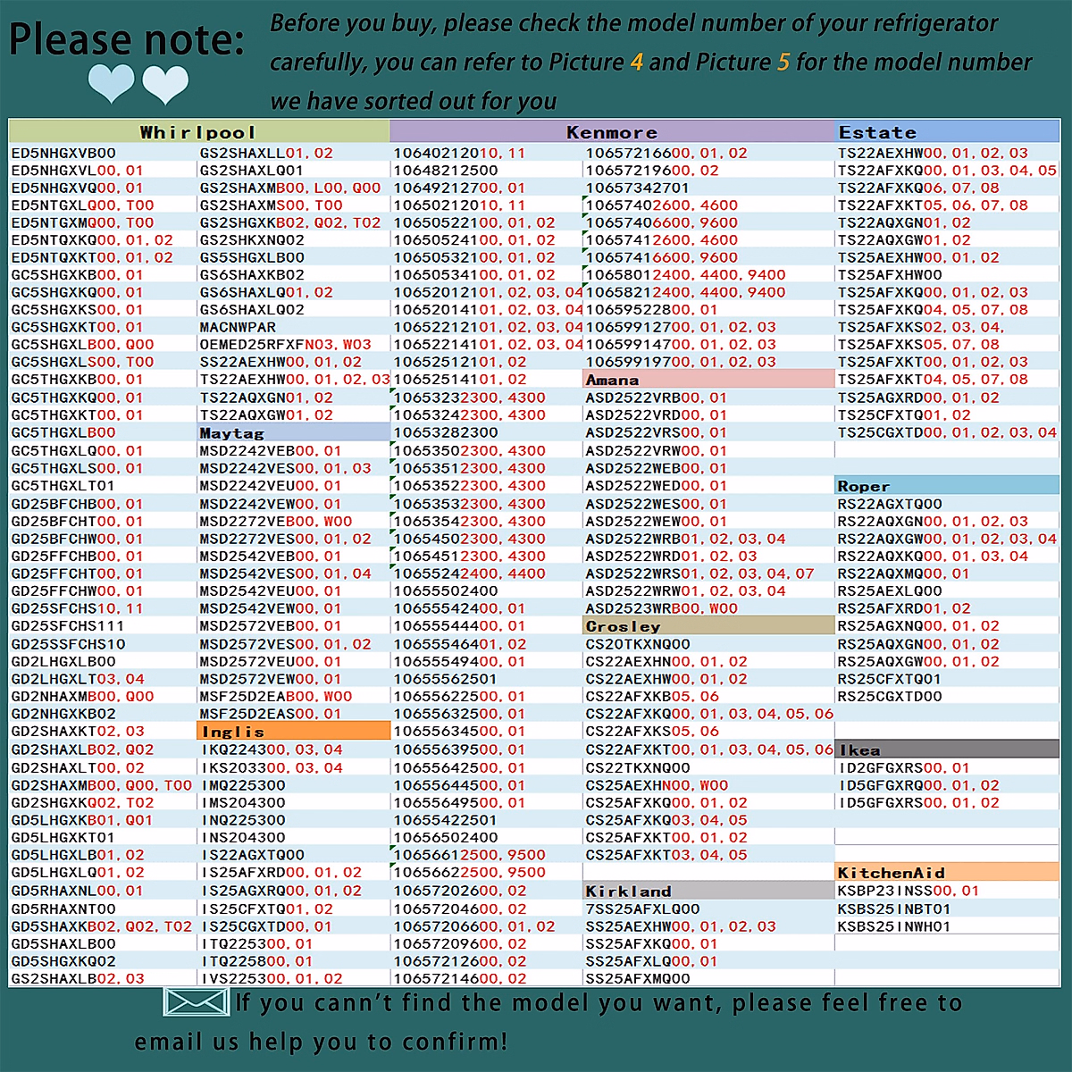 Hosile Crisper Bin, 4.5 Gallon Capacity, Clear Plastic, Replaces OEM Part #2188661, Fits Some Whirlpool, Kenmore, M-a-ytag, Amana, Estate, Crosley, Inglis, Roper, Ikea, Kirkland