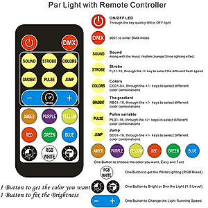 Par Lighting for Stage, 36x1W LED RGB 7 Channel with Remote for DJ KTV Disco Party (1 PC)