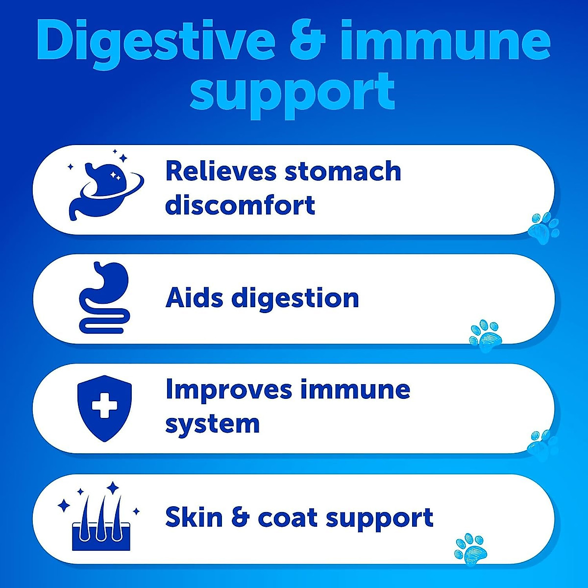 Probiotics for Dogs - Support Gut Health, Itchy Skin, Allergies, Immunity, Yeast Balance - Dog Probiotics and Digestive Enzymes with Prebiotics - Reduce Diarrhea, Gas - 120 Probiotic Chews for Dogs