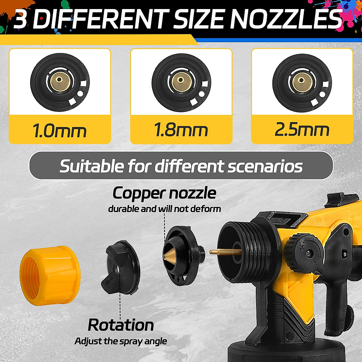 Cordless Paint Sprayer Compatible with DEWALT 20V Battery,HVLP Spray Paint Gun with Motor and Copper Nozzle,600W Cordless Paint Sprayer for Home Interior and Exterior, House Painting(Tool Only)