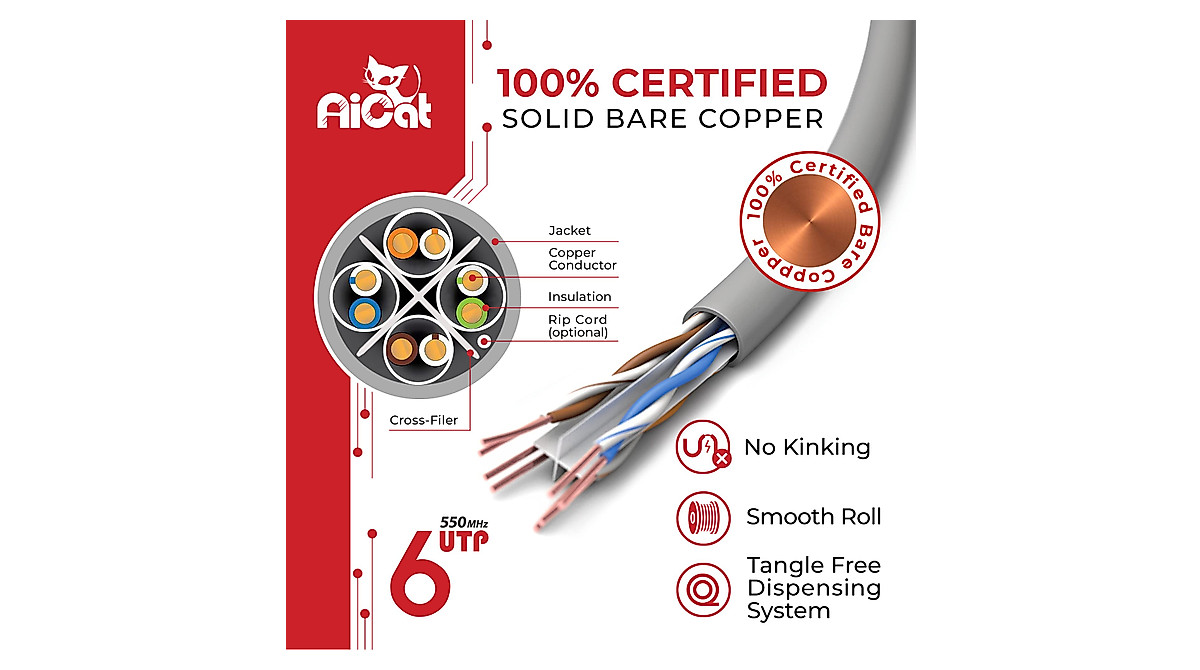 AiCat Cat6 Ethernet Cable 500ft - 23 AWG, CMR, ETL, Insulated Solid ...