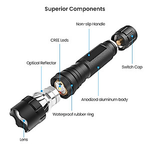 Feyachi FL14-MB Tactical Flashlight 1200 Lumen Matte Black LED Light with Flashlight Mount and Pressure Switch Included