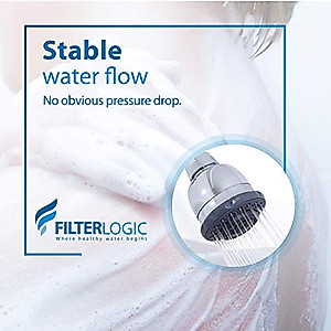 Filterlogic WHR-140 Shower Filter Replacement Cartridge for Culligan® WHR-140, WSH-C125, ISH-100, HSH-C135, Shower Head Water Filter, with Advanced KDF Filtration Material, 3 Pack