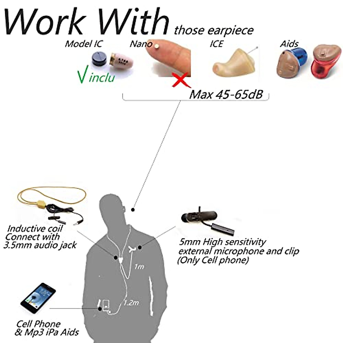 EDIMAEG A780 Spy Earpiece with 35 inch Wire Neckloop No Amplifier Work in Quiet Place