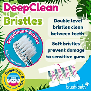 Brush-Baby WildOnes Replacement Brush Heads (for Ages 0-10 Years) Pack of 4 - Only Compatible with Wildones Toothbrushes