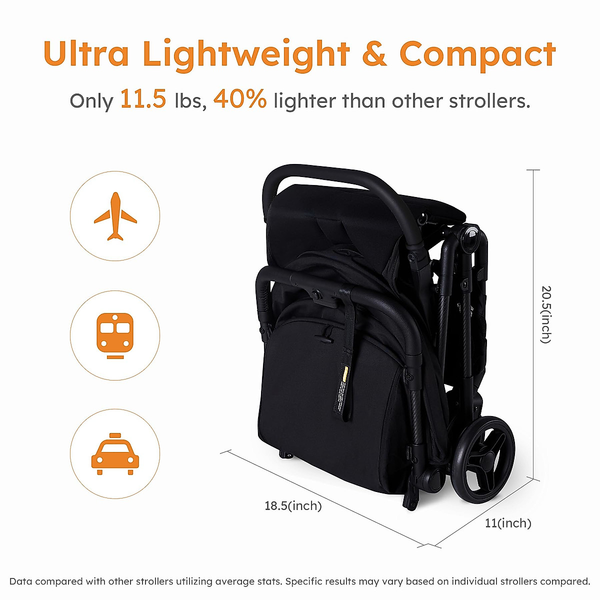 MAMAZING Lightweight Baby Stroller with Organizer, Ultra Compact & Airplane-Friendly Travel Stroller, One-Handed Folding Stroller for Toddler, Only 11.5 lbs, Coal