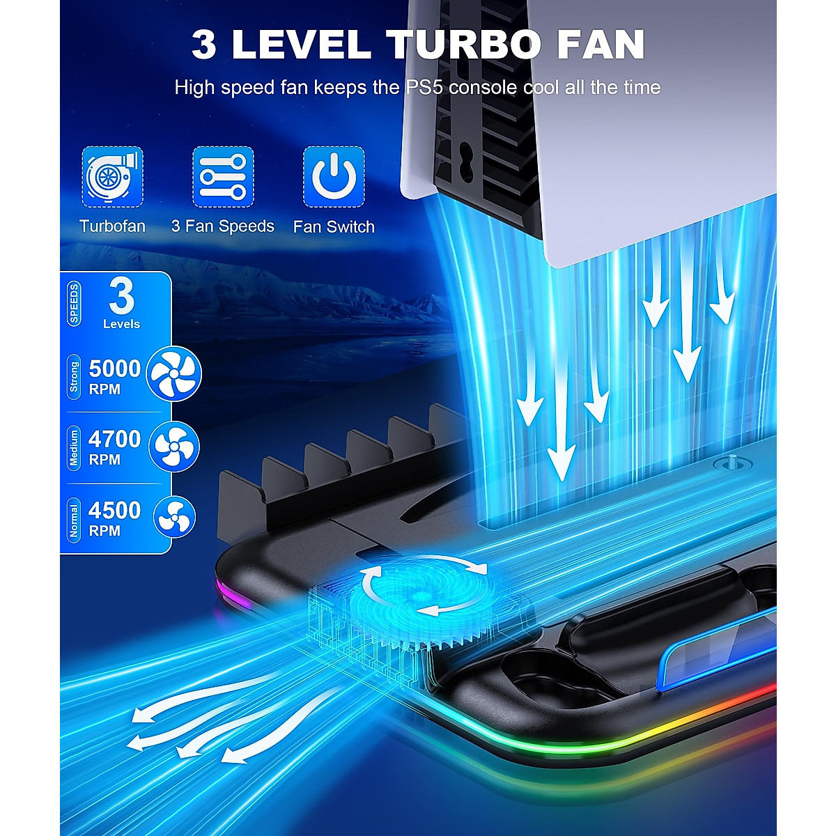 PS5/PS5 Slim Stand and Cooling Station with Controller Charging Station for Playsation 5, PS5 Accessories Kit Incl. 3 Levels Cooling Fan, LED, 15 Game Slot, Headset Holder for PS5 Digital/Disc Console