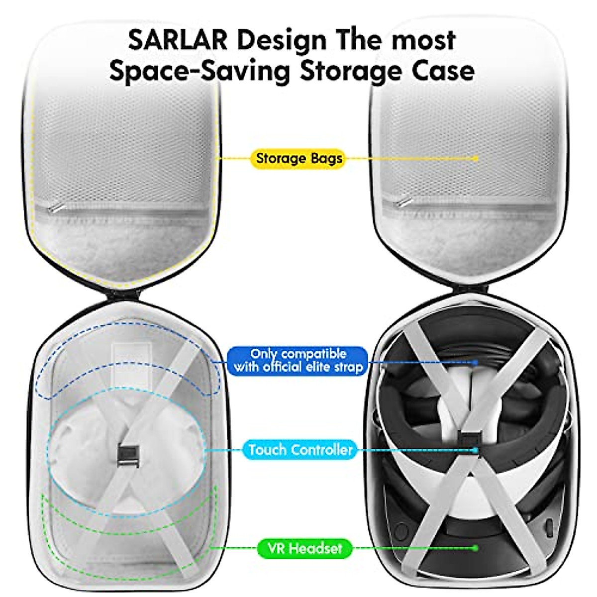 SARLAR Carrying Case Compatible with Playstation VR2 Gaming Headset and Accessories, PS VR2 Hard Travel Bag for Lightweight and Portable Protection