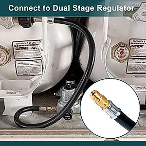 GASPRO 15 Inch RV Propane Hose with 1/4" Male Inverted, Camper Propane Hose Replacement for 2-Stage Auto Changeover Regulator, 2-Pack