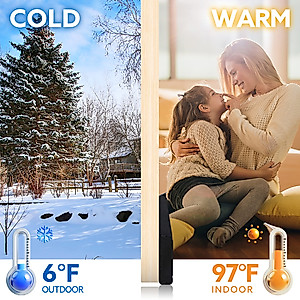 HomeProtect Door Draft Stopper-36inch Black