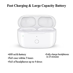Charging Case Replacement Compatible for AirPod Pro, Wireless Charger Case with Bluetooth Pairing Sync Button, No Earbuds, White