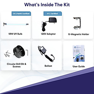 BioShieldUV 18W No Drill Magnetic HVAC UV Light Air Treatment System | Powered by 120V Wall Outlet - UVC Light for Air Conditioner UV Light