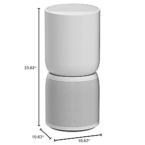 TCL Breeva A5 Smart Air Purifier with 5-Stage Clean, True HEPA (H13), Removes 99.97% of Dust/Bacteria/Odors & More, App & Voice Control, Auto Shield, Ultra-Quiet, White (A515W)