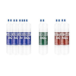 7EA Compatible Replacement Water Filter Set for SK Magic : WPU-8235F/WPU-8250F/WPU-8280F - 10 microns