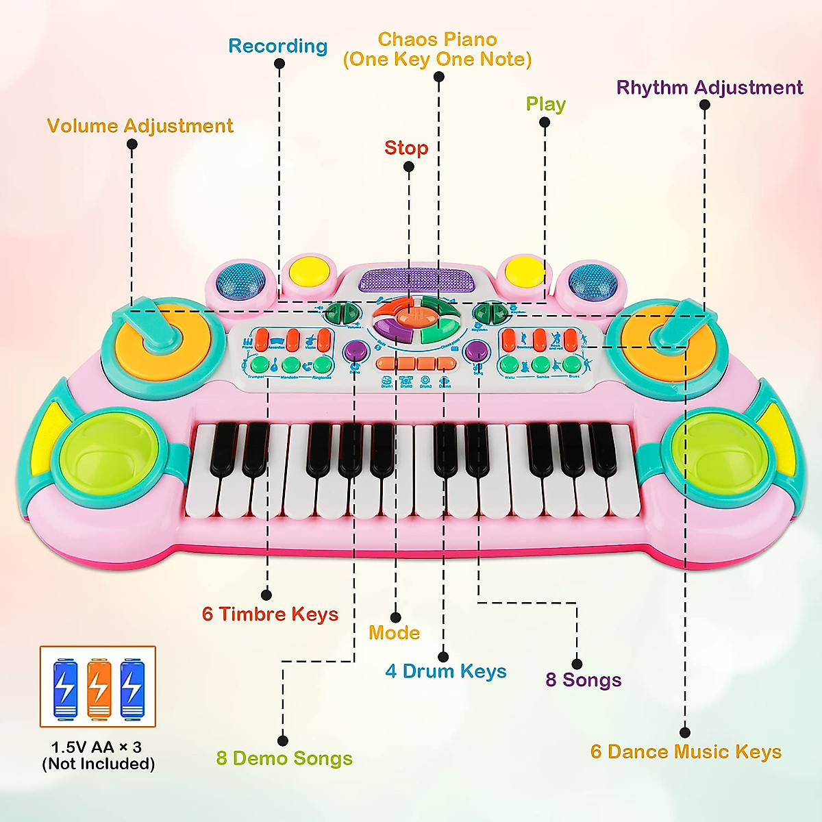 TWFRIC 24 Keys Baby Piano Toy Musical Toys for Toddlers Kids Piano Keyboard with LED Lights Toddler Toys Age 1-2 Early Learning Toys for 1 2 3 Year Old Girls Gifts