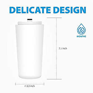Waterdrop AQ-4125 Shower Filter Replacement Cartridge for Aquasana® AQ 4125, AQ-4100, AQ-4100NSH, AQ-4105 Shower Water Filter System, Jonathan Product Beauty Shower Filter