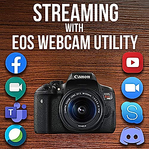 Canon EOS Rebel T6i Digital SLR with EF-S 18-55mm is STM Lens - Wi-Fi Enabled