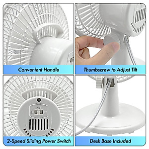 Comfort Zone CZ6D 6" Quiet Portable Indoor 2-Speed Desk Fan with Clip and Fully Adjustable Tilt, White