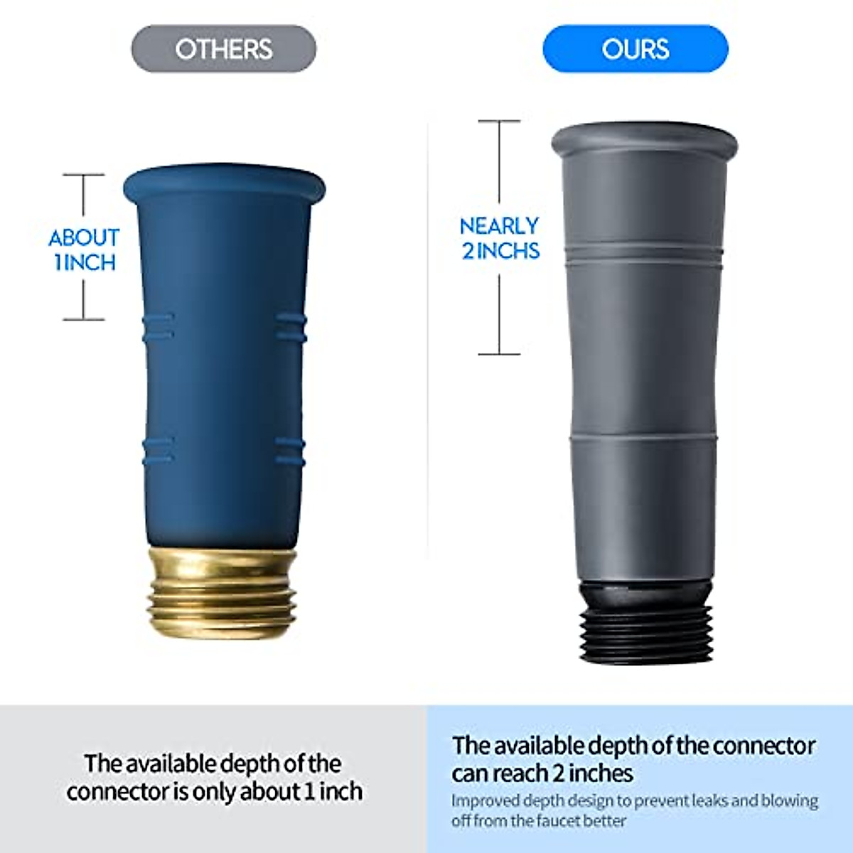 Hose Adapter, WarmSpray RV Dump Hose Attachment for Faucet, Garden/Sink/Bath Faucet Water Hose Bib