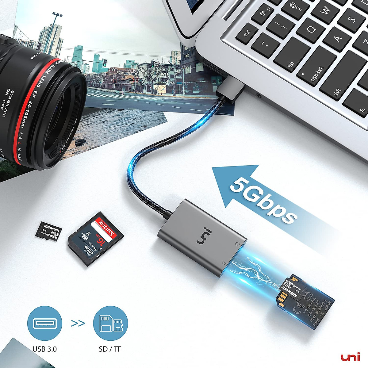 uni SD Card Reader, High-Speed USB 3.0 to Micro SD Card Adapter, Aluminum Computer Memory Card Reader Dual Slots, for SD/SDXC/SDHC/MMC/Micro SDXC/TF/Micro SDHC | Laptop, PC, and more