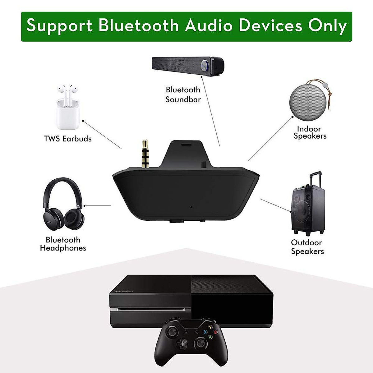 Uberwith Bluetooth Transmitter Dongle for Xbox Controllers - Stereo Audio Adapter Compatible with Wireless Headphones, Speakers, Airpods - Low Latency