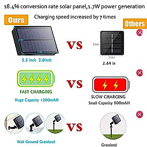 Outdoor Solar Lights 16.6ft IP67 Waterproof, 4400mAh High Capacity Garden Flexible Light Bar 8 Modes / Lighting for Outdoor Garden Valentine's Day Decoration (Warm White