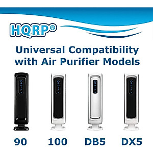 HQRP Filter Kit 2 HEPA & 4 Carbon Prefilters Compatible with Fellowes AeraMax 100 Air Purifier Model 90, 100, DB5, DX5; part 40101701, 9287001, 9324001 Replacement