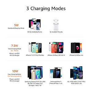 Amazon Basics Qi Certified Dual 10W Wireless Charging Pad - Includes AC Adapter, Black