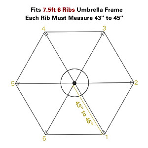 Sunnyglade 7.5Ft 6 Ribs Umbrella Canopy Replacement Patio Top Cover For Market Umbrella (Black and White)