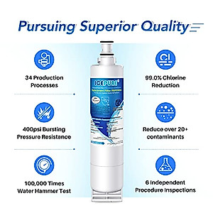 ICEPURE 4396508 Replacement for Whirlpool 4396510, EDR5RXD1, PNL240V, 4396508p, 4396547, 4392857,LC400V, WF-NLC240V,46-9010, Everydrop Filter 5 Refrigerator Water Filter,3PACK