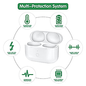 Replacement Wireless Charging Case Compatible with Airpods Pro 1st,Compatible for Airpods Pro Charger Case with Bluetooth Pairing Sync Button,Built in 660mAh Battery,No Earphones
